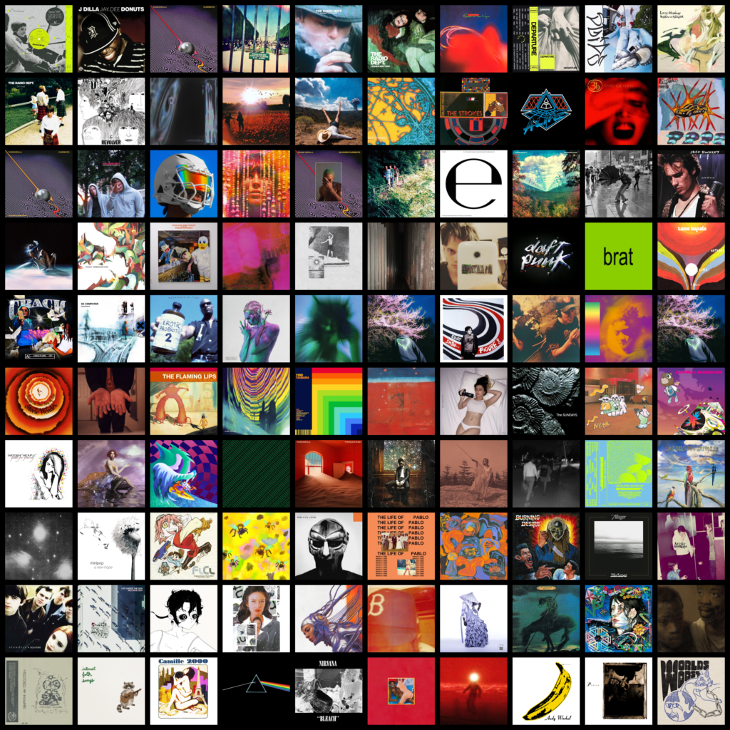 Elliott's Top 100 Favorite Albums - The New Curious City